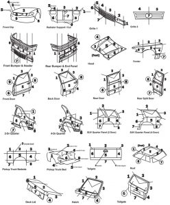 Damage Codes – Dom's Auto Parts